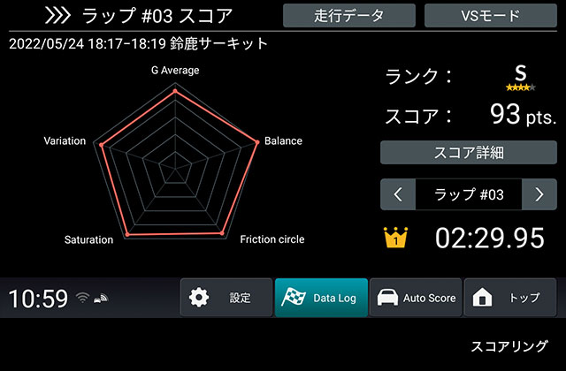 360°ビュー｜シビック TYPE R 先行情報サイト｜Honda公式サイト